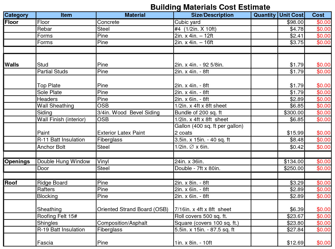 Building Calculator Building Materials Cost Estimate Sheet