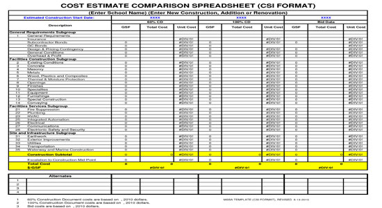 Estimating Video Cost Estimate Spreadsheet Extension Renovation