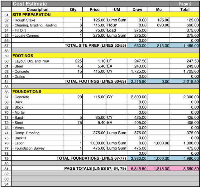 Home Construction Expense Spreadsheet MS Excel Templates